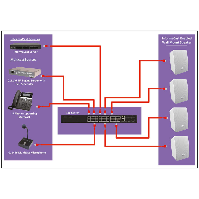 CyberData 011505 InformaCast Enabled Wall Mount Speaker - 888VoIP
