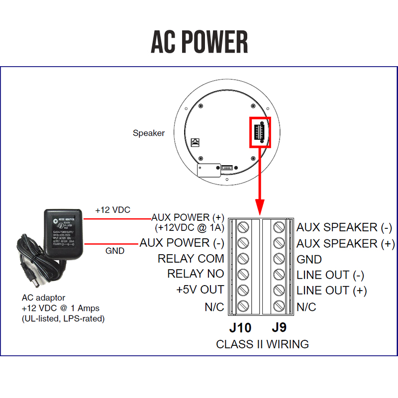 CyberData 011105 - 888VoIP