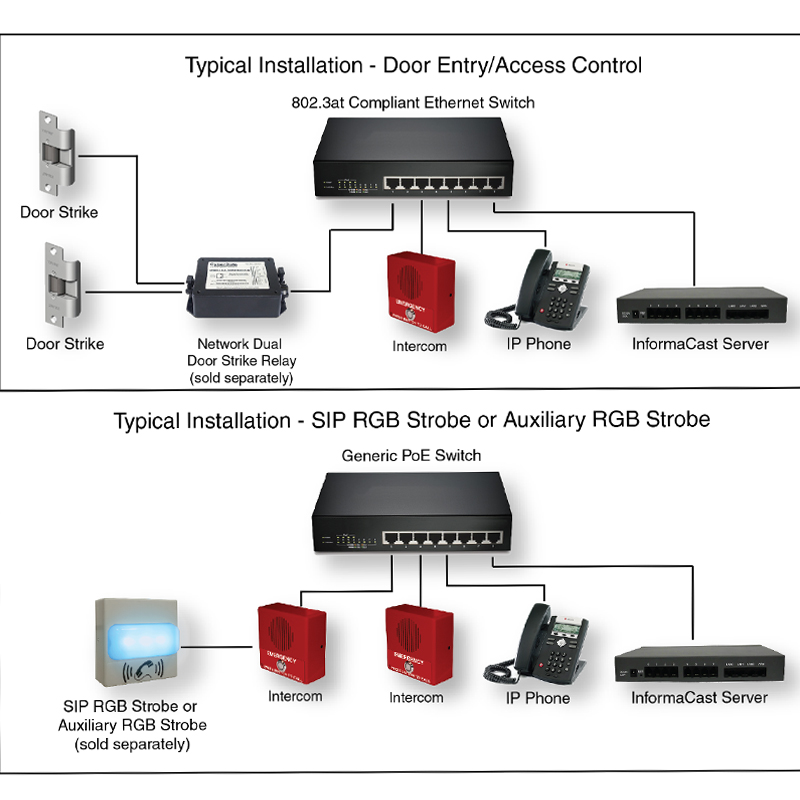 CyberData 011304 InformaCast Enabled Emergency Indoor Intercom - 888VoIP