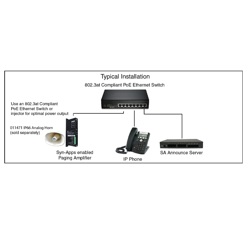 CyberData 011411 - 888VoIP