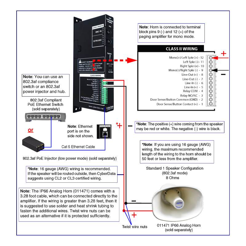 CyberData 011411 - 888VoIP