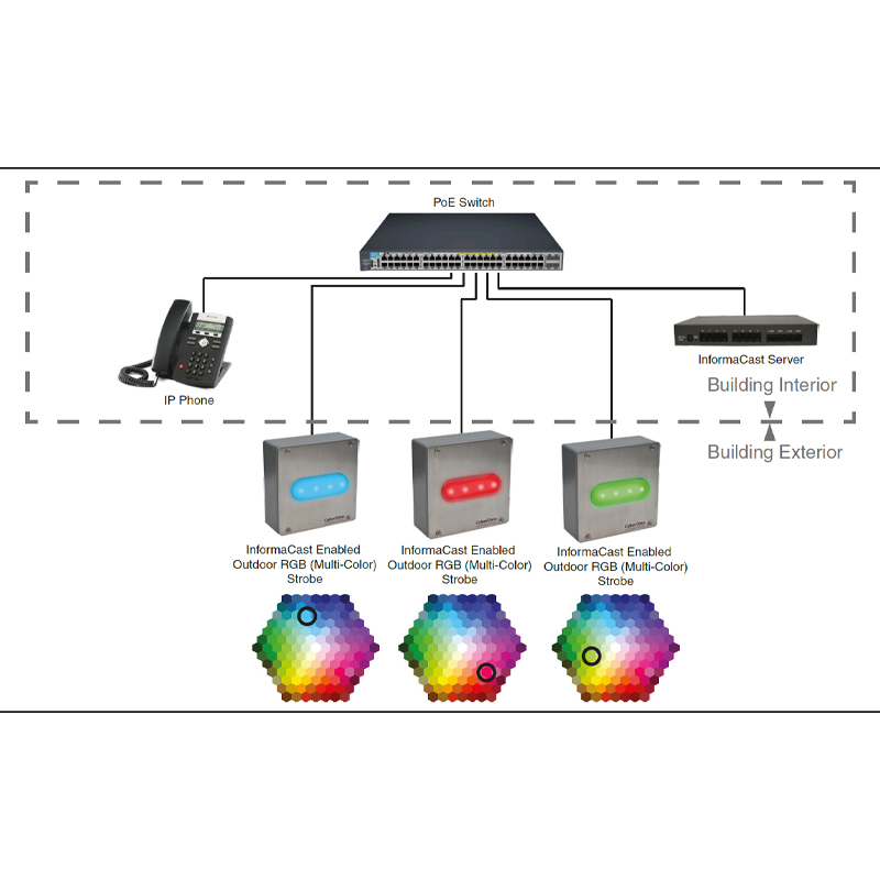 CyberData 011489 - 888VoIP
