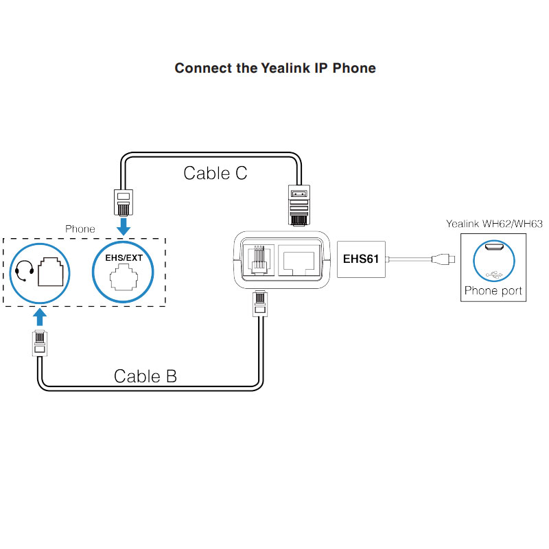 Yealink EHS61 - 1308113 - 888VoIP