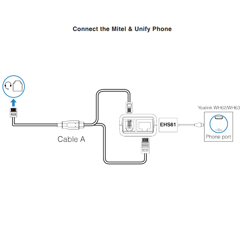 Yealink EHS61 - 1308113 - 888VoIP