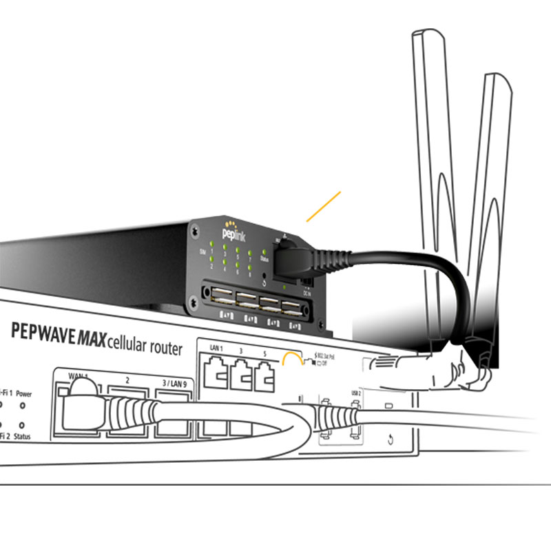 Peplink SIM-MINI-8-1E - 888VoIP