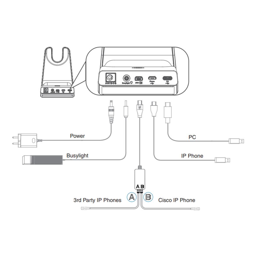Yealink WH64 Dual Teams -1208674 - 888VoIP