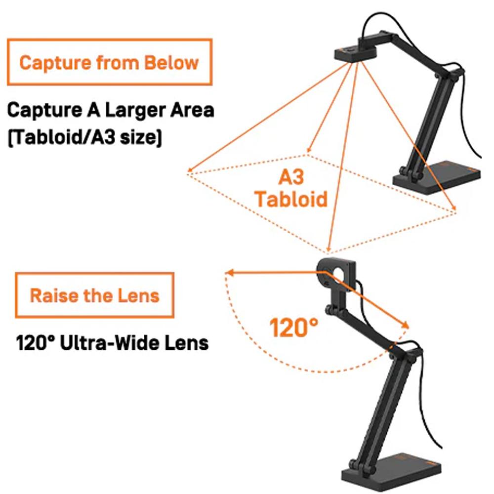 IPEVO V4K PRO 120 USB Document Camera - 5-924-2-08-00 - 888VoIP